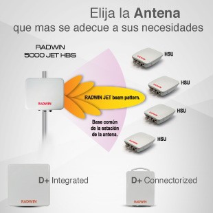 Viterbi Mexico Online, Radwin - Equipos Inalambricos Wireless